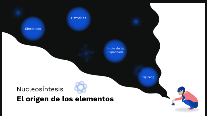 NucleoSintesis by David Reyes on Prezi