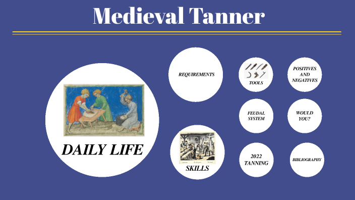 Medieval Tanner by Anastasia SO on Prezi