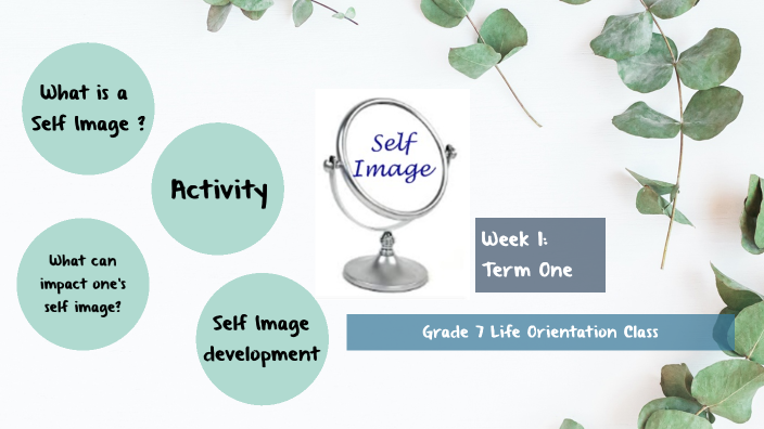 Self Image Grade 7 LO class by Mikayla Shaw on Prezi