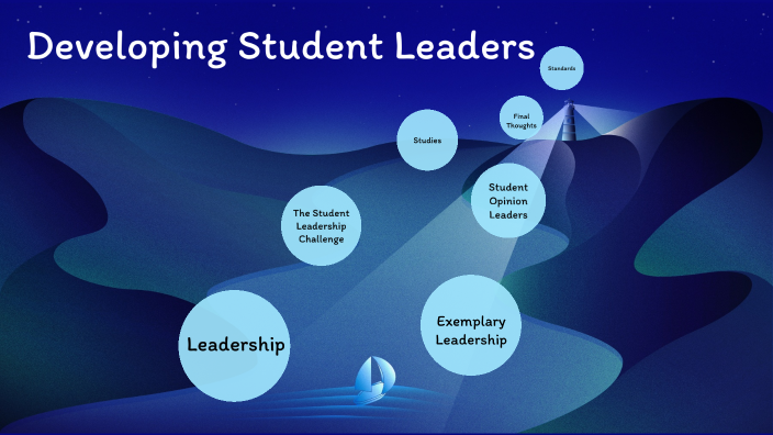 Developing Student Leaders by Rachel Pollard on Prezi