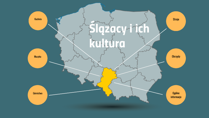 Ślązacy by Tymoteusz Bednarek on Prezi