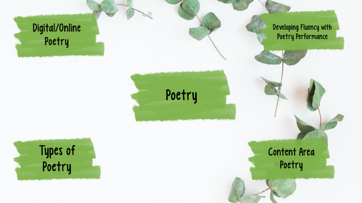 Poetry by JULIE CONLEY on Prezi