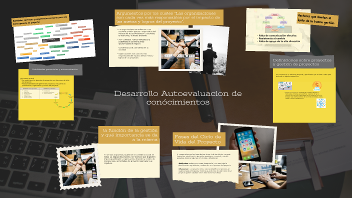 Autoevaluaci\u00f3n de Aprendizaje by Robinson Sebastian Solarte Coral ...