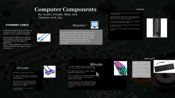Computer Parts by Cameron Teare on Prezi