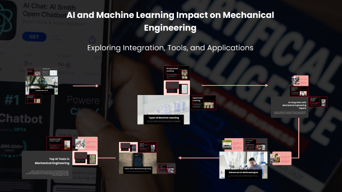 AI and Machine Learning in Mechanical Engineering by Abdulrahman ...