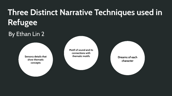 Individual Prezi on Three Distinct Narrative Techniques used in Refugee ...