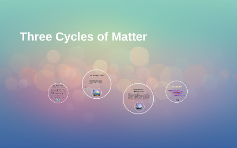 Three Cycles of Matter by Hailey Smith on Prezi