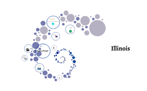 Ilinios by Evan Fife on Prezi