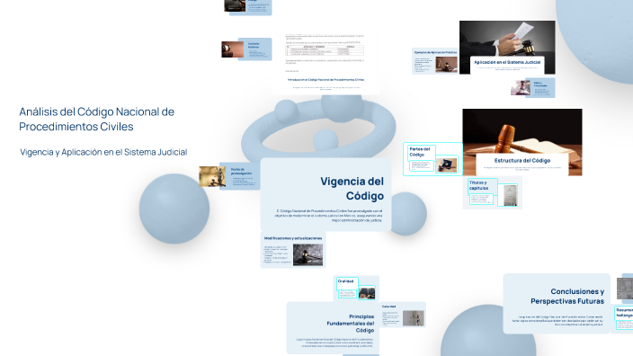 Análisis del Código Nacional de Procedimientos Civiles by mafer glez gc ...