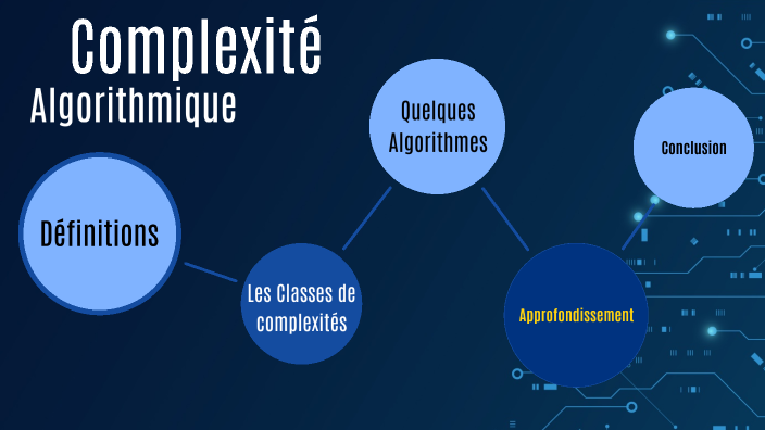 Complexité algorithmique by Yazid Yahia on Prezi