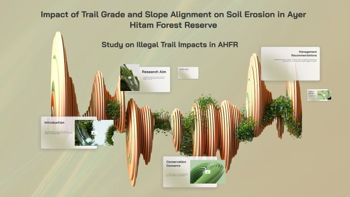 Impact of Trail Grade and Slope Alignment on Soil Erosion in Ayer Hitam ...