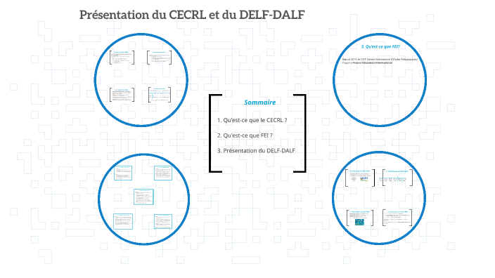 Présentation du CECRL - FEI - DELF DALF 2022 by Jean Souvignet on Prezi