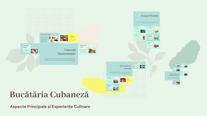 Bucătăria Cubaneză by Alexandru Cheptine on Prezi
