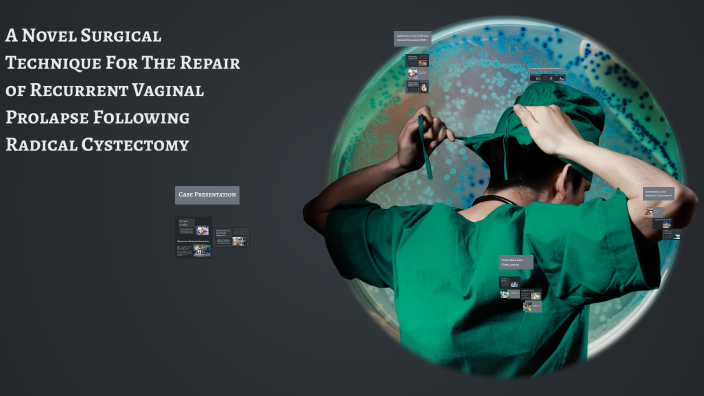 Novel Surgical Technique for Managing Recurrent Vaginal Prolapse by ramy bishay on Prezi
