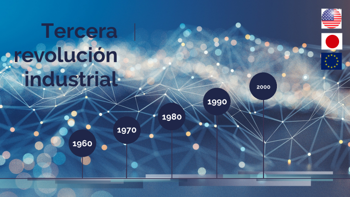 Tercera revolución industrial by stefania Arcila Medina on Prezi