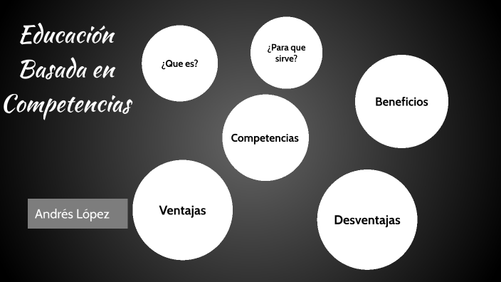 Educación basada en competencias by Andres Lopez on Prezi