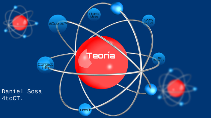 Teoría moderna de la evolución by Daniel Sosa on Prezi