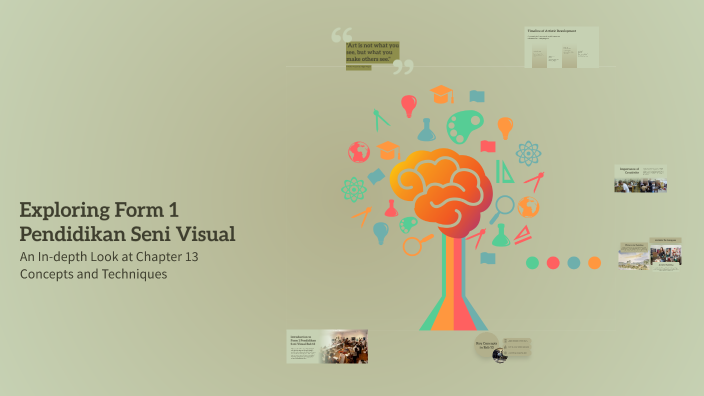 Exploring Form 1 Pendidikan Seni Visual by Shorven Williaum on Prezi