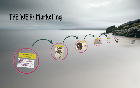 THE WEIR by Kelly Carson on Prezi