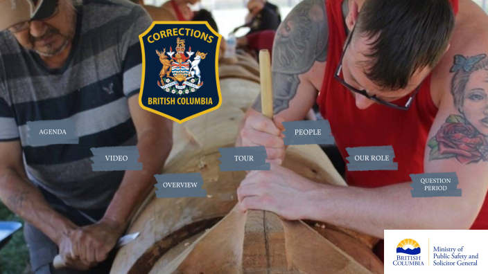 BC Corrections by Tyler Boldt on Prezi