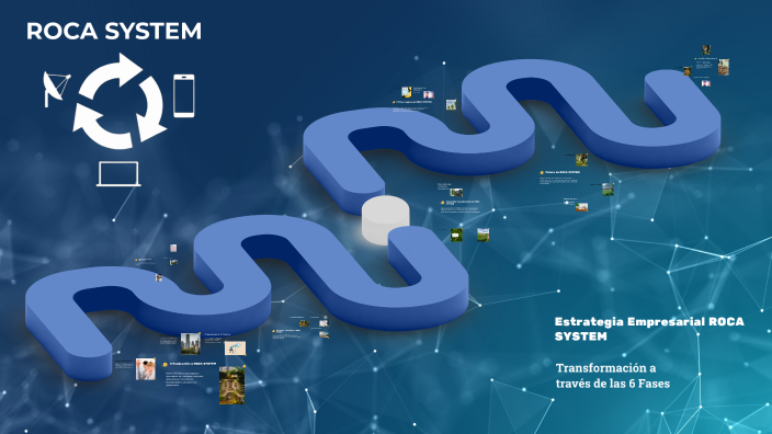 Estrategia Empresarial ROCA SYSTEM by Miguel Trejo on Prezi