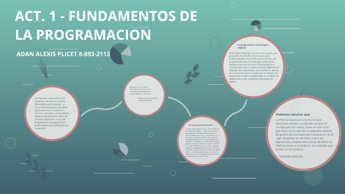Act. 1 Fundamentos by Alexis Plicet on Prezi