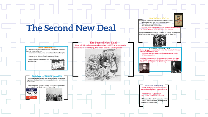 The Second New Deal by Cody Bradfisch on Prezi