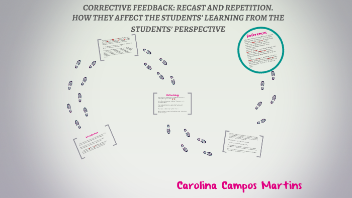 CORRECTIVE FEEDBACK: RECAST AND REPETITION. by Carolina Martins on Prezi