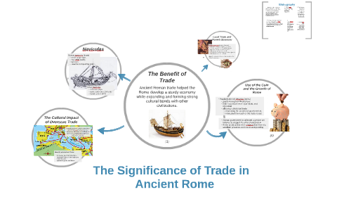 The Significance of Trade in Ancient Rome by Georgia Doolittle on Prezi