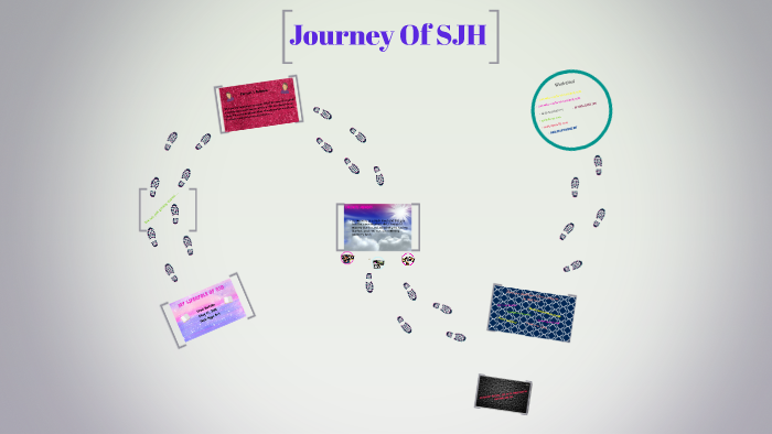My Lifecycle Of SJH by Itz Bot on Prezi