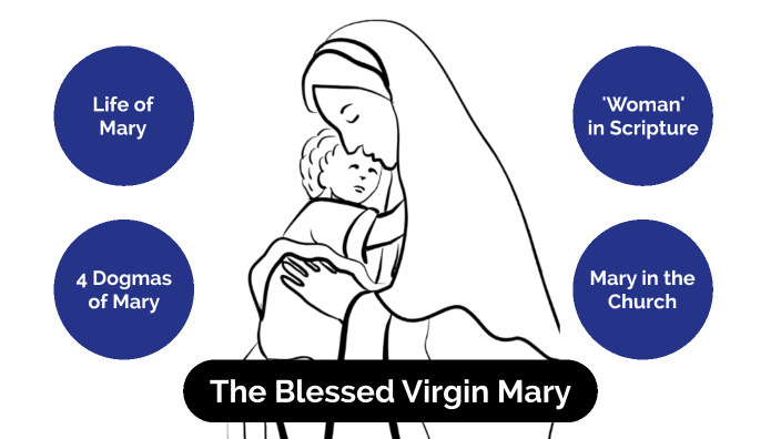 Chapter 7: The Blessed Virgin Mary by Julius Medrano on Prezi