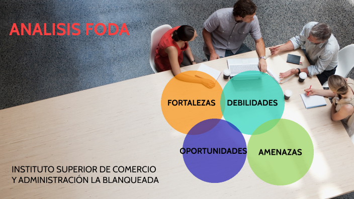 ANALISIS FODA - ISCAB by NATALIA ASENSIO AVILES on Prezi