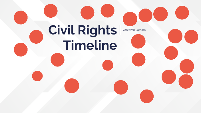 Civil Rights Interactive Timeline by Vontavian Latham on Prezi