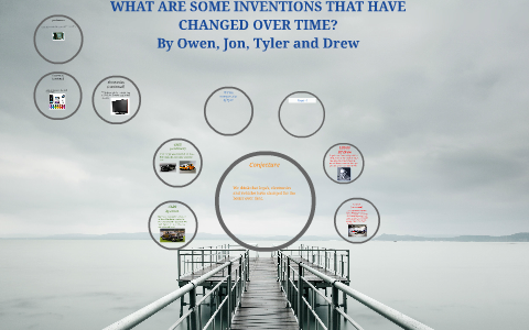 what are some inventions that have changed over time?, by Ankeny ...