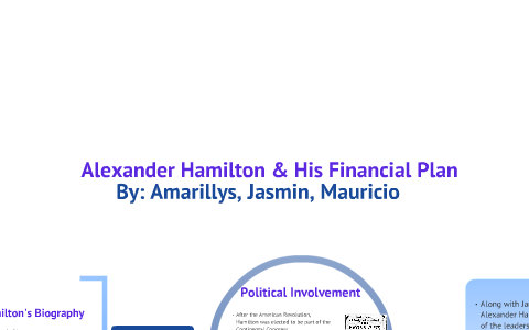 Alexander Hamilton & His Financial Plan by Amarillys Guzman on Prezi