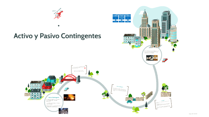 Activo y Pasivo Contingentes by Pedro Carmona on Prezi