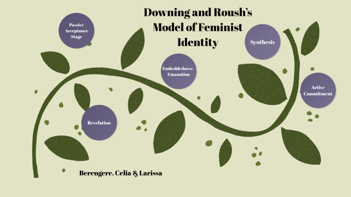 downing And Roush’s model oF Feminist Identity by Berengere Howard on Prezi