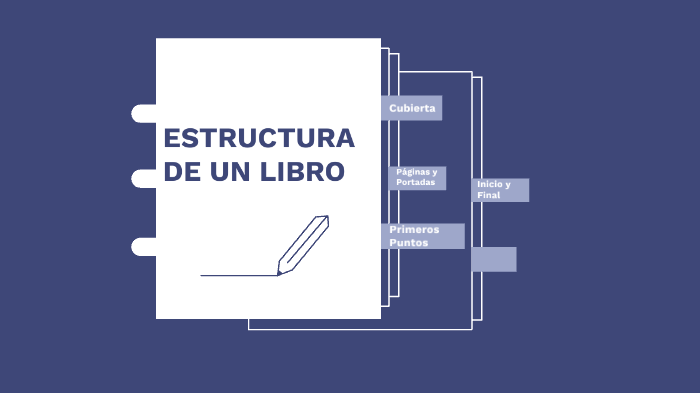 Estructura de un Libro by juan david Manchola on Prezi