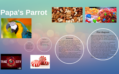 Papa's Parrot by Janine Sepulia on Prezi
