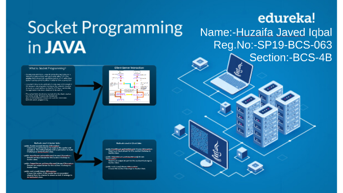 Socket Programming by huzaifa iqbal on Prezi