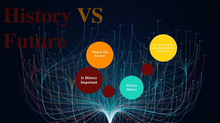 history VS future by B S on Prezi