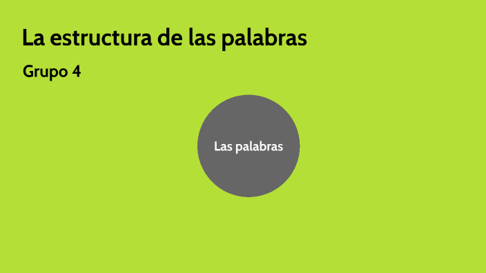 La estructura de las palabras by Flavio Silva on Prezi