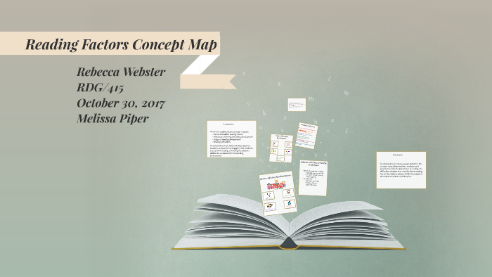 Reading Factors Concept Map by Rebecca Webster on Prezi