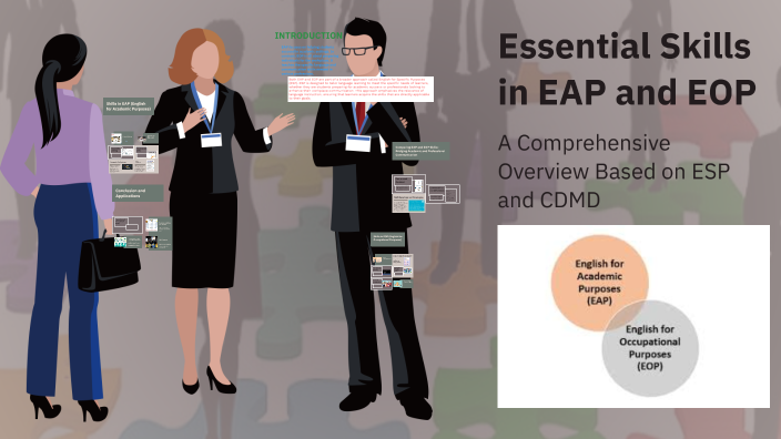 Essential Skills in EAP and EOP by Fracika Nauli Siregar on Prezi