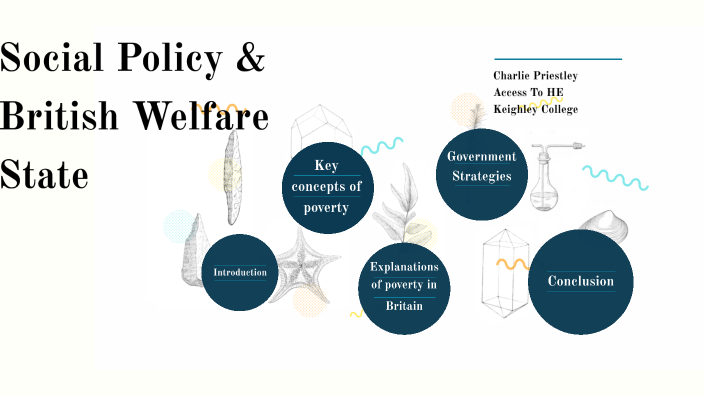 Social Policy & British Welfare State by Charlie Priestley on Prezi