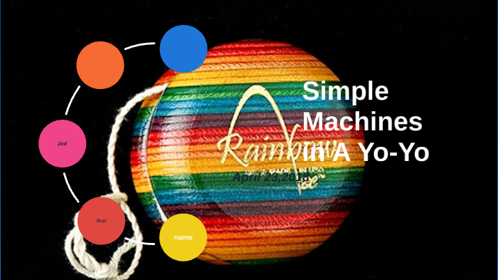 simple machine yoyo by Andrew Smith on Prezi