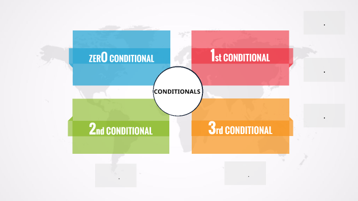 conditionals 4 by Elena Cher on Prezi