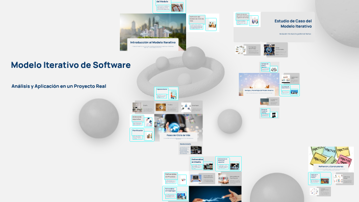 Modelo Iterativo de Software by Juan isidro on Prezi