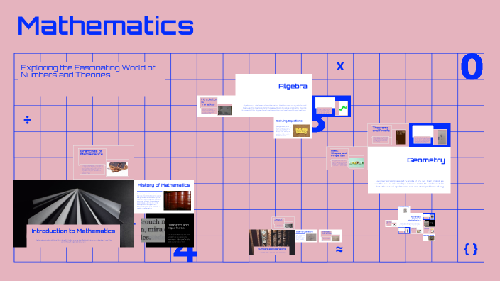Mathematics by Каухар Зарипбек кызы on Prezi