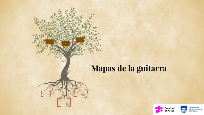 Mapas de la guitarra by Gonzalo Victoria on Prezi